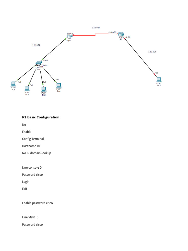Dynamic (RIPv2) Configuration + DHCP | PDF