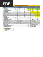 LIC Agent Commission Chart 2025 | PDF