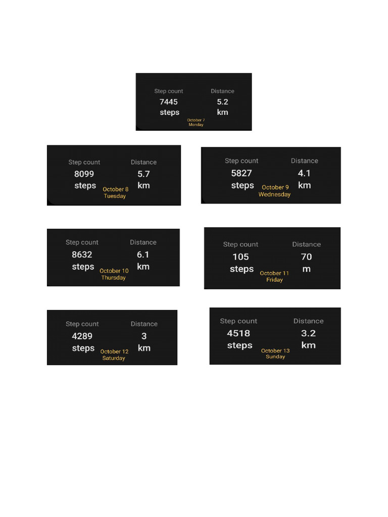 Steps 2 | PDF | Wellness