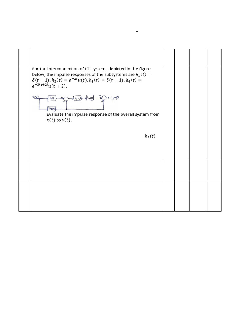 Ia3 Assignment | PDF