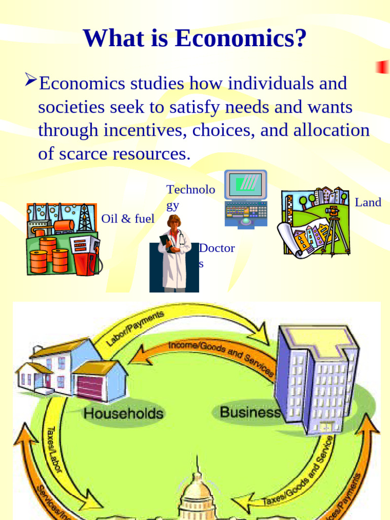 Chapter 1 Business Economics | PDF | Economics | Macroeconomics