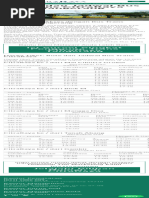 Peta Rute Commuter Line | PDF