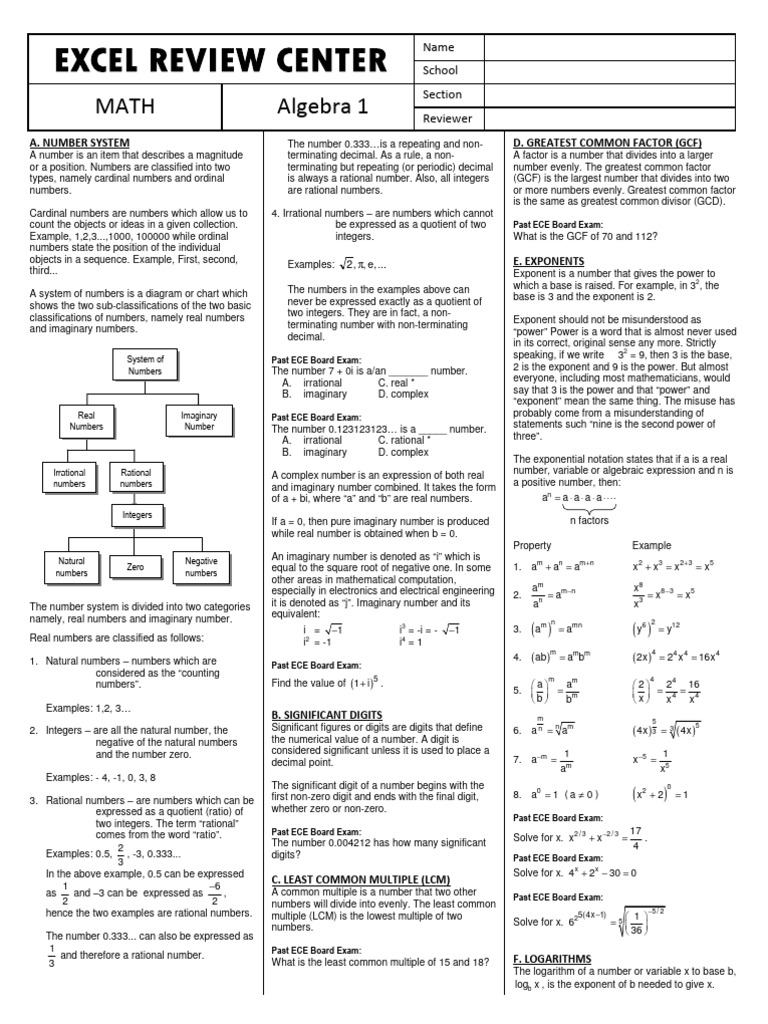 Algebra 1 Final | PDF | Numbers | Exponentiation