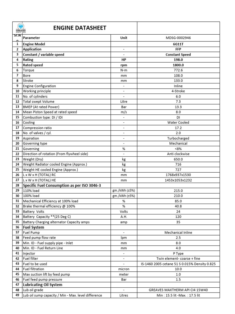 Greaves 6G11TA | PDF | Engines | Propulsion
