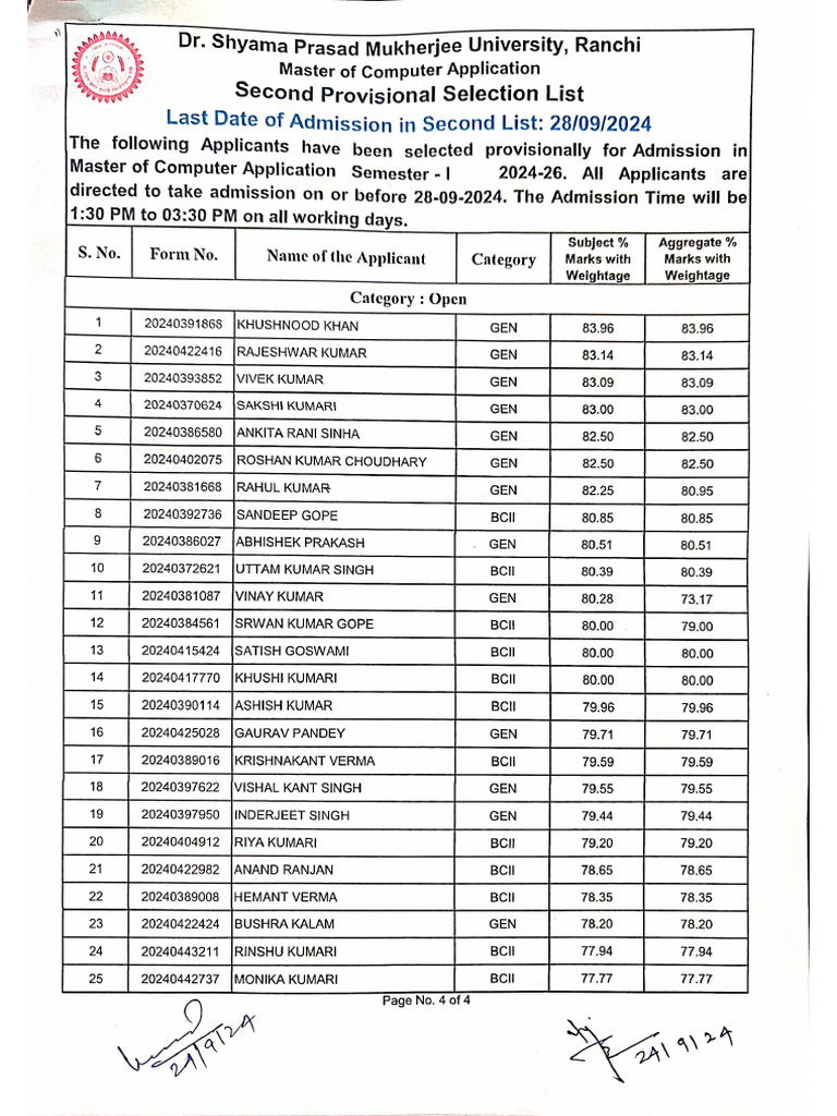MCA 2nd Selection List | PDF