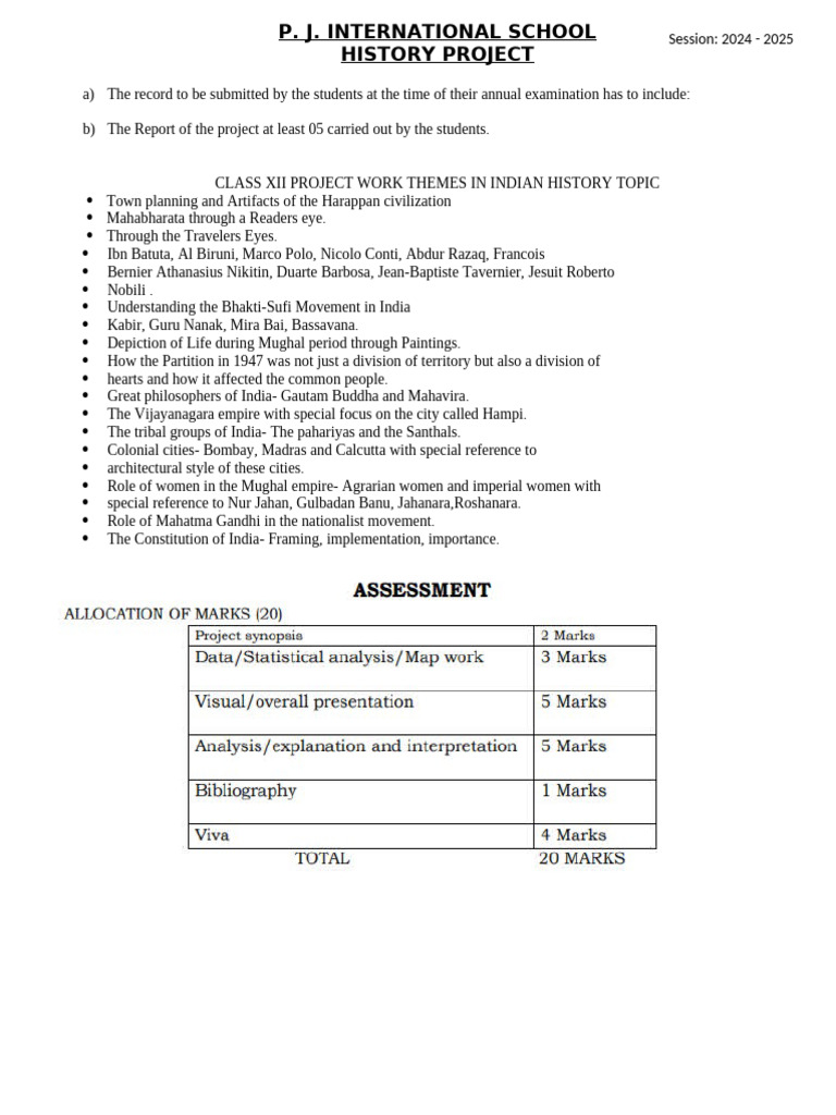 Class 12 History Project Topics List | PDF | Travel | History