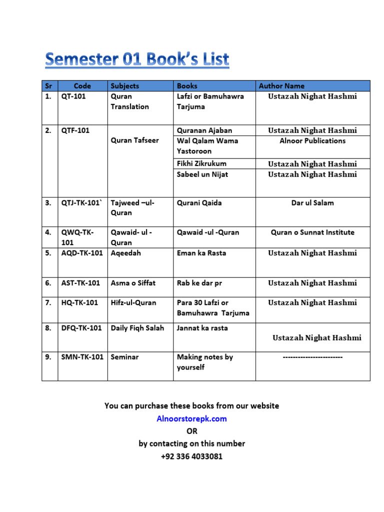 Semester 01 Books List .. | PDF