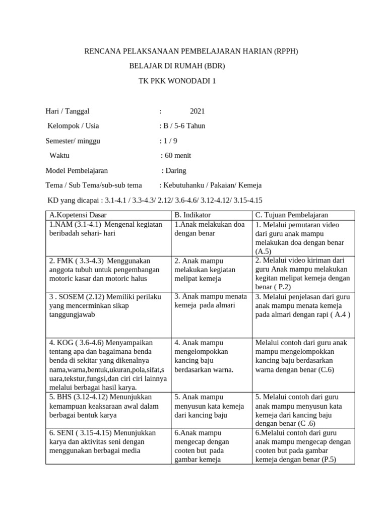 Aktivitas Mengecap Gambar Kemeja | PDF | Karier & Perkembangan