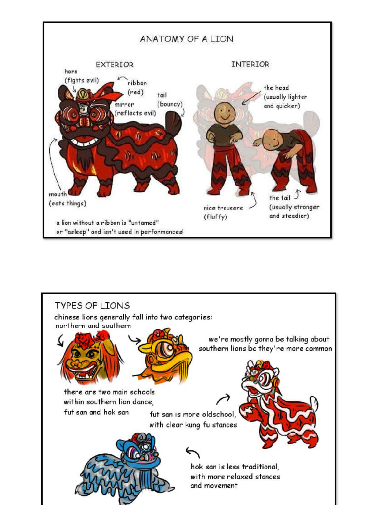 Lion Dance 2 | PDF