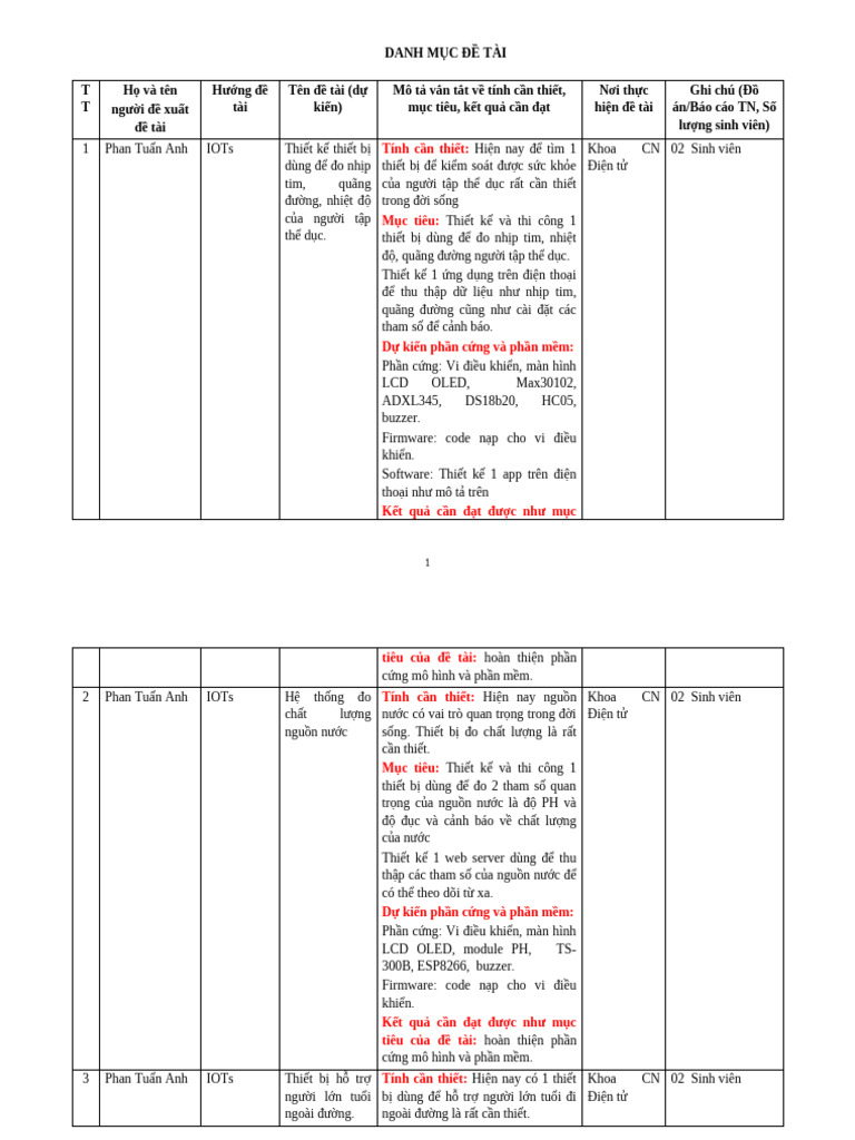 De Xuat de Tai | PDF