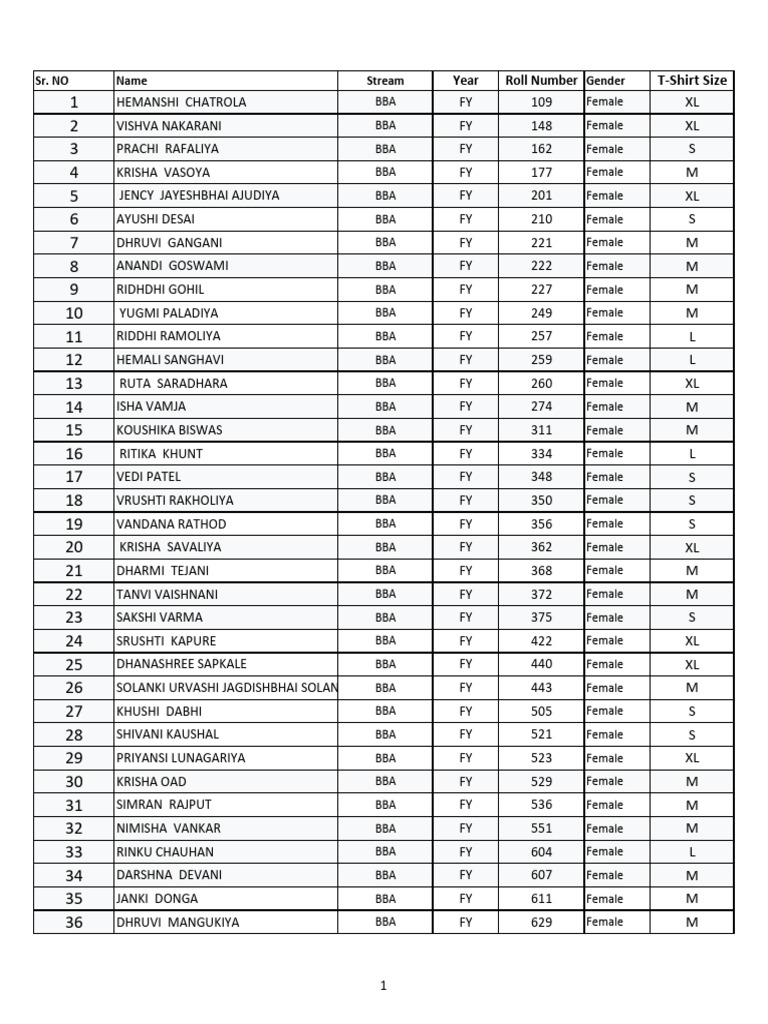 Marathon Data 2024 Students Registration | PDF