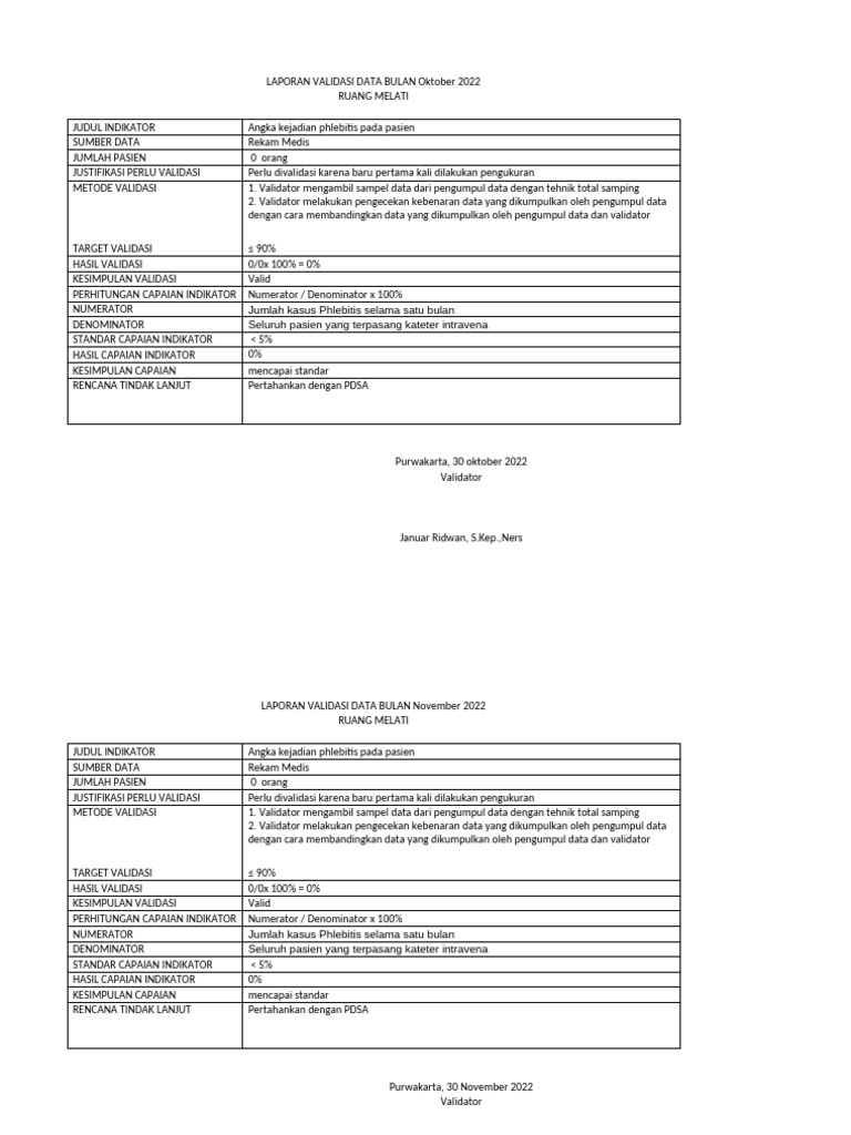 LAPORAN VALIDASI DATA Phlebitis 2022 | PDF
