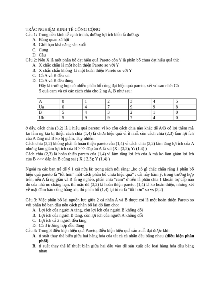 Trac Nghiem Kinh Te Cong Cong | PDF