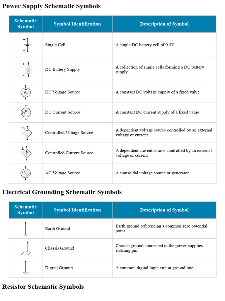 Electronic Component Schematic Symbols | PDF | Bipolar Junction ...
