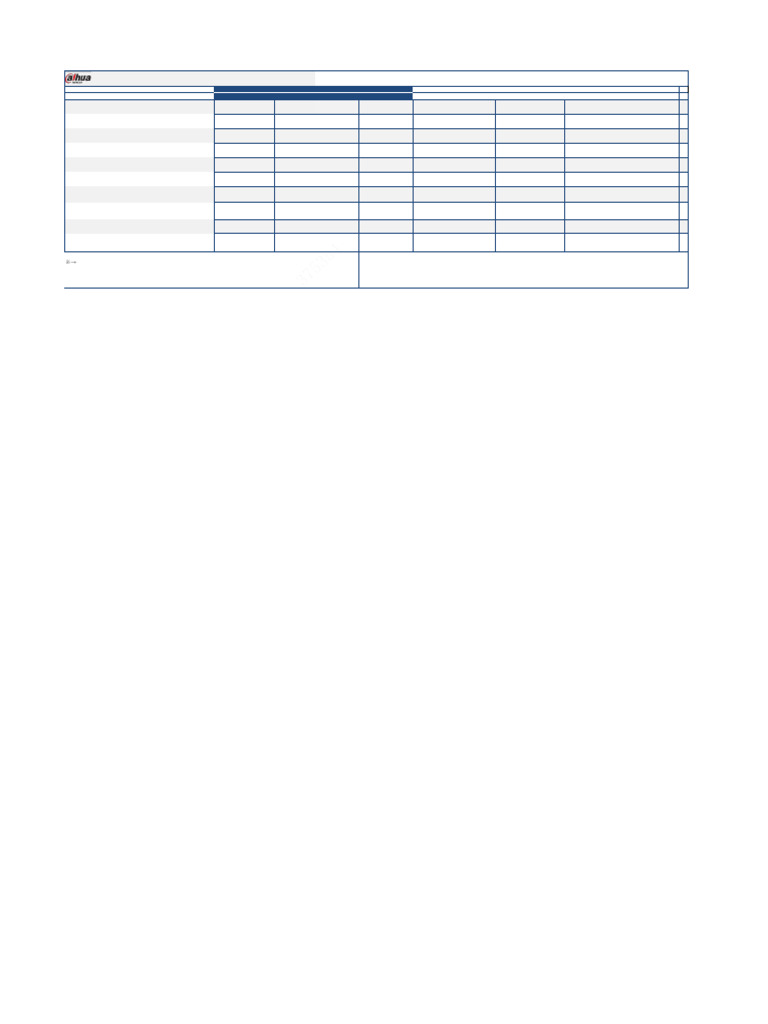 DAHUA Open Online Weekly Training Shedule For 26th 30th Aug | PDF