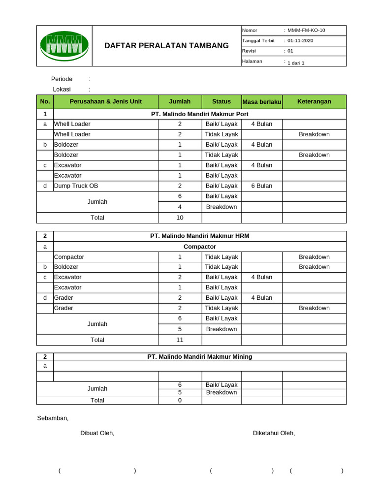 MMM-FM-KO-10 - 01 (Form Daftar Peralatan Tambang) | PDF