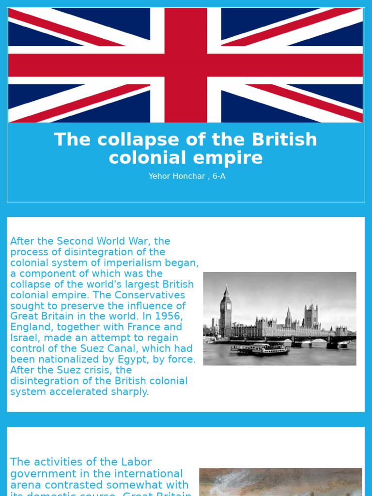Collapse of the British Empire Post-WWII | PDF | Travel