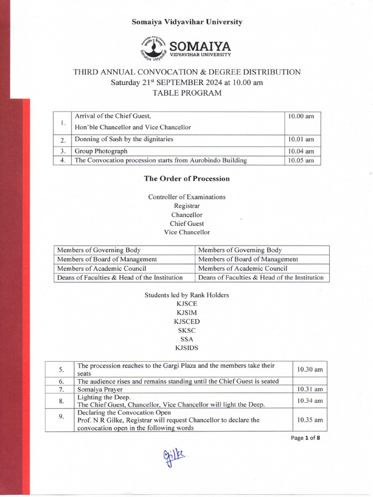 Minute To Minute Program-Convocation 2024 | PDF