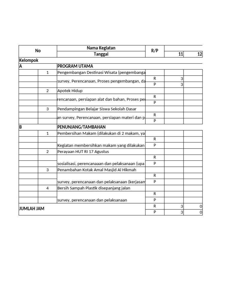 Matriks KKN 2022 K26002 Kembang | PDF