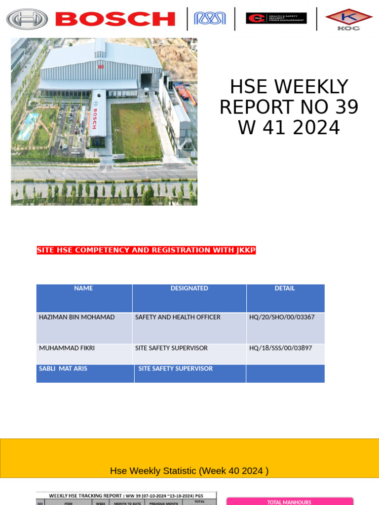 Hse Weekly Report W38 2024 | PDF