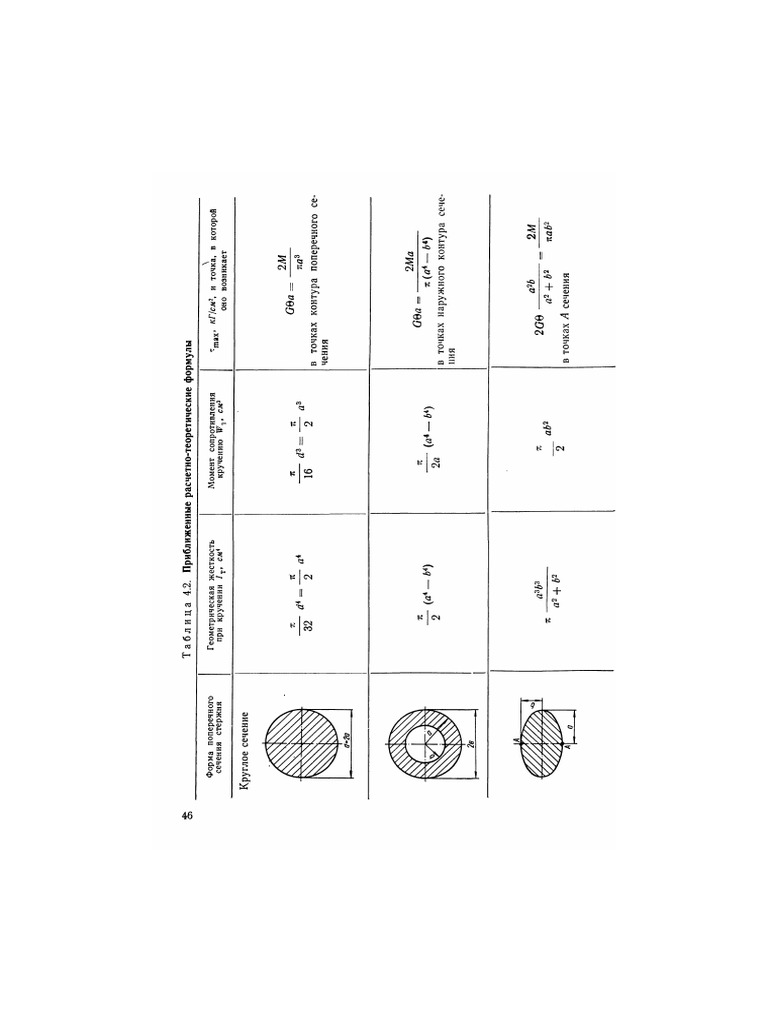 Section Prop 2 | PDF