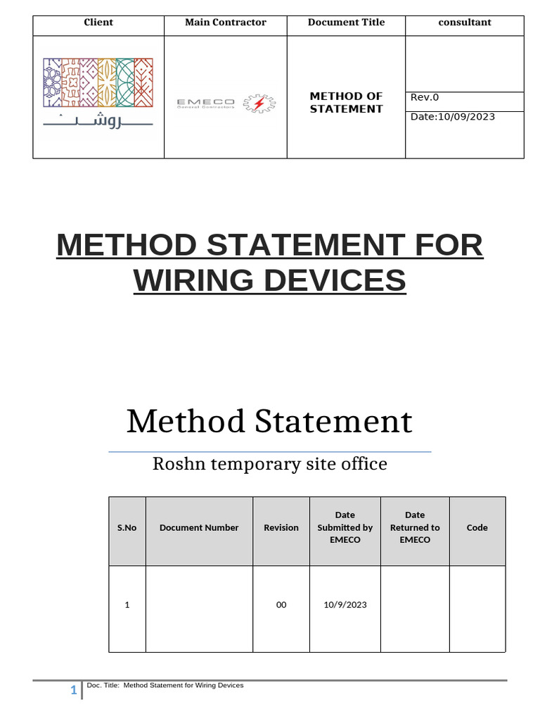MOS For Wiring Devices | PDF | Switch | Manufactured Goods