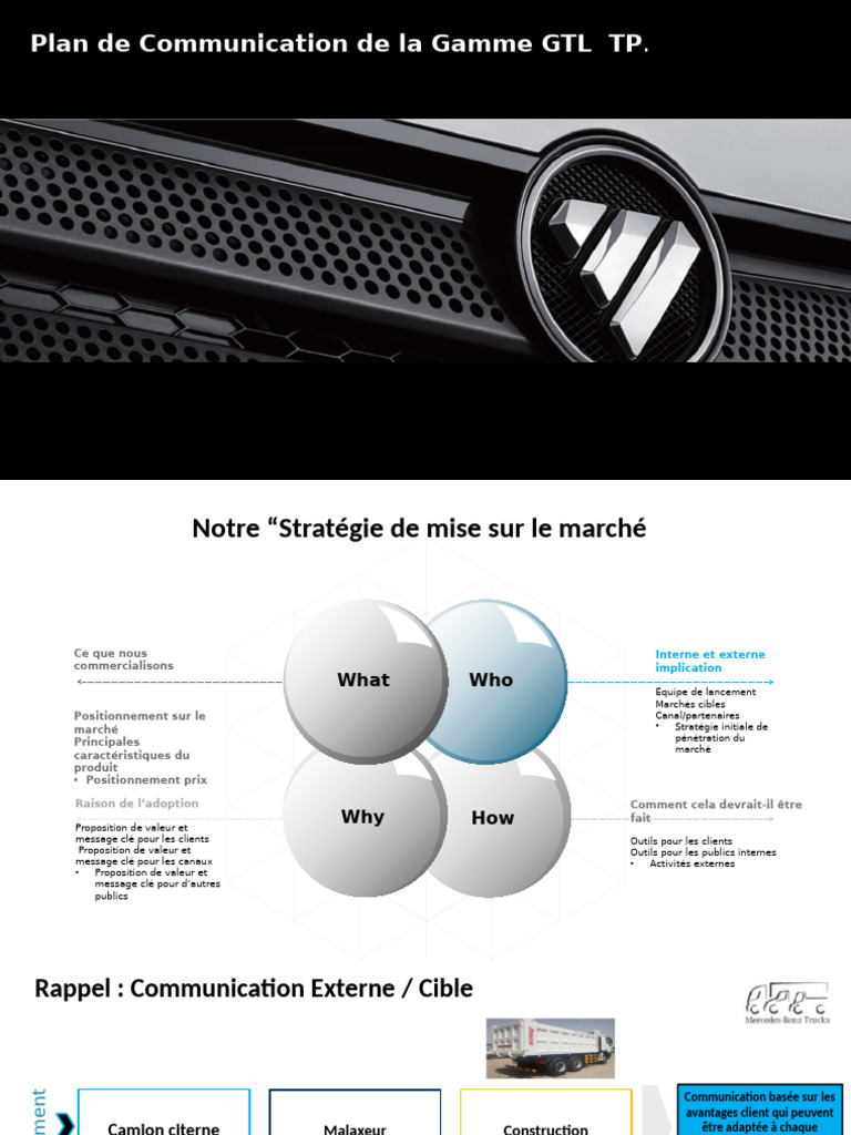 Plan Marketing Gamme TP | PDF | Affaires | Ordinateurs