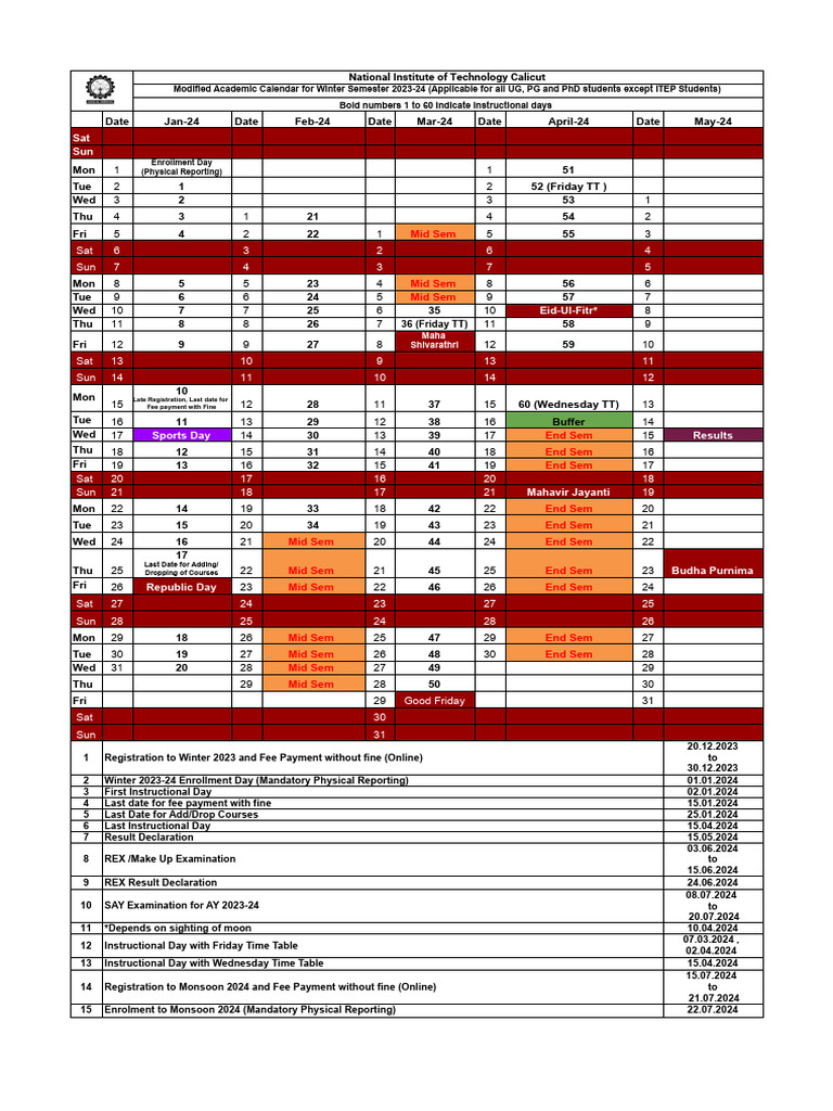 NIT Calicut Winter 2023-24 Academic Calendar | PDF