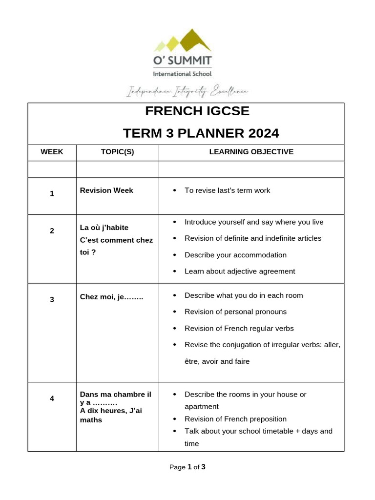 French IGCSE Term 3 Overview | PDF | Grammatical Conjugation ...