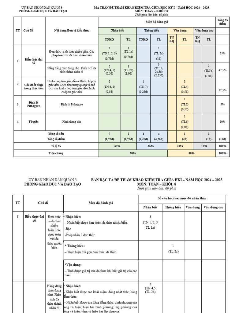 THCS Hai Bà Trưng | PDF