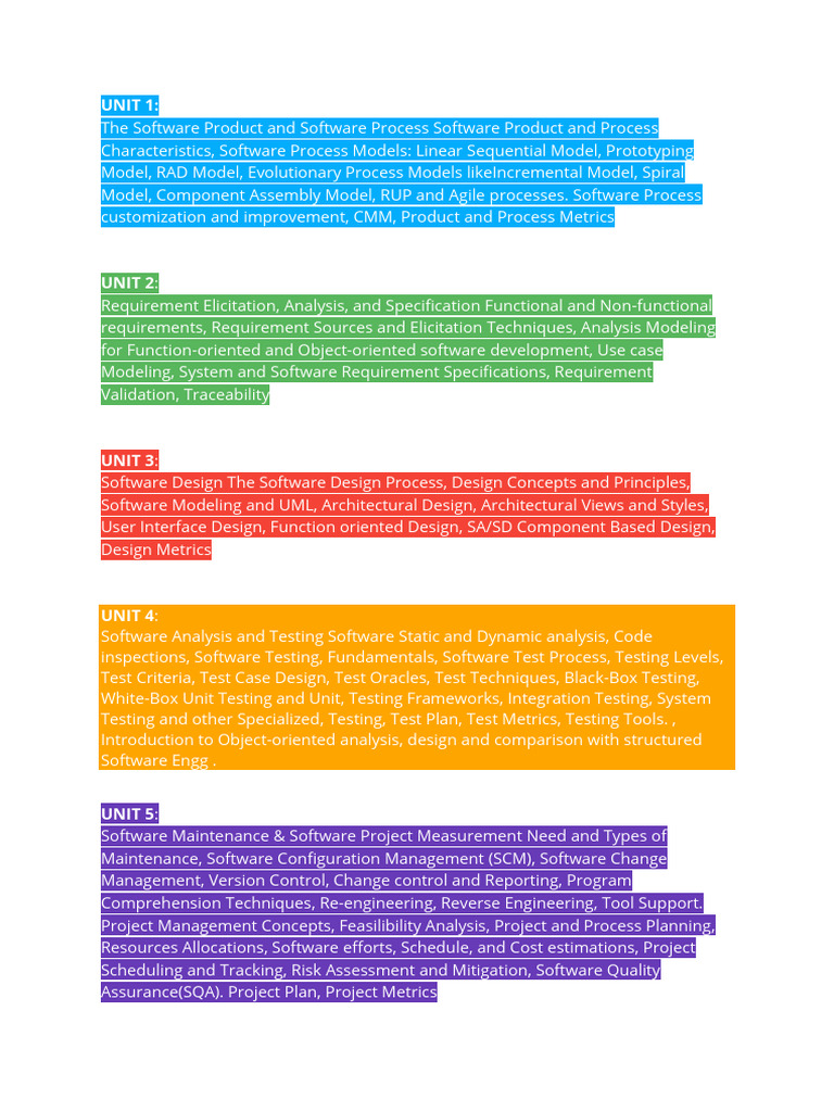 Software Engg - Syllabus | PDF | Computers