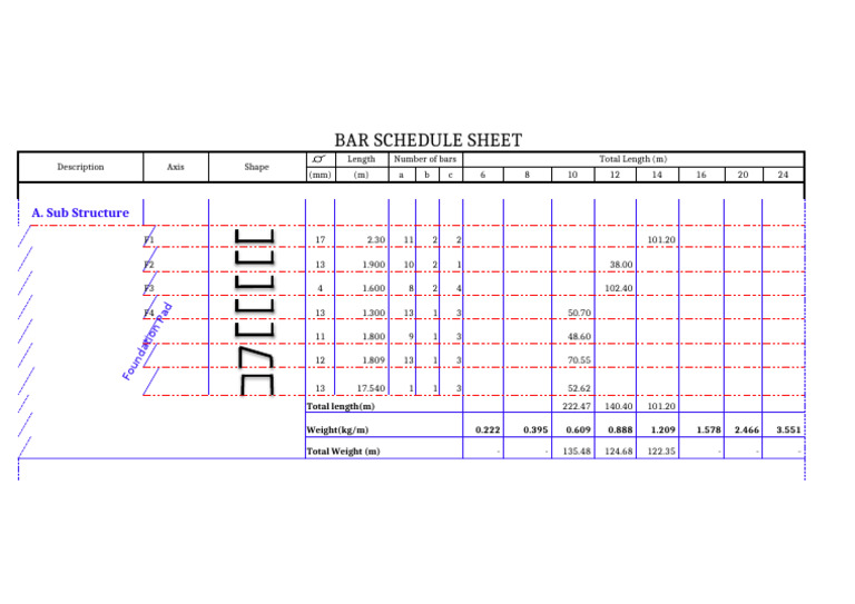 Bar Schedule | PDF