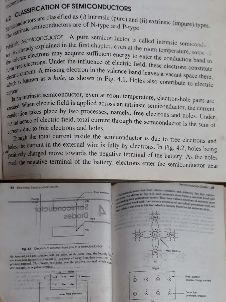 Intrinsic & Extrinsic Semiconductor | PDF | Semiconductors | Electron Hole
