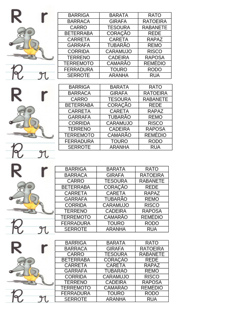 FICHA DE PALAVRAS DO R | PDF