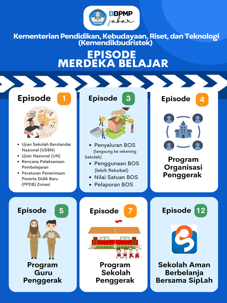 Episode Merdeka Belajar | PDF