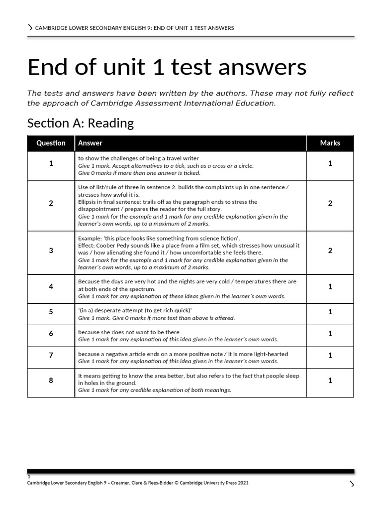 LS English 9 Unit 1 Test Answers Editable | PDF | Human Communication ...