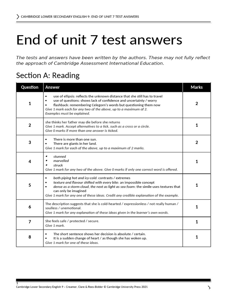 Unit 7 Test Answers for English 9 | PDF | English Language | Sentence ...
