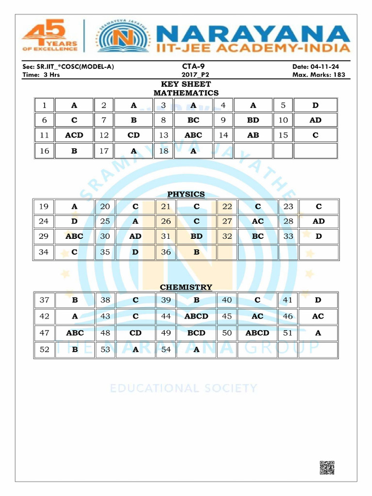 04-11-24 - SR - Iit - Star Co-Sc (Model-A) - Jee Adv - 2017 (P-Ii) - Cta-9 - Key & Sol | PDF