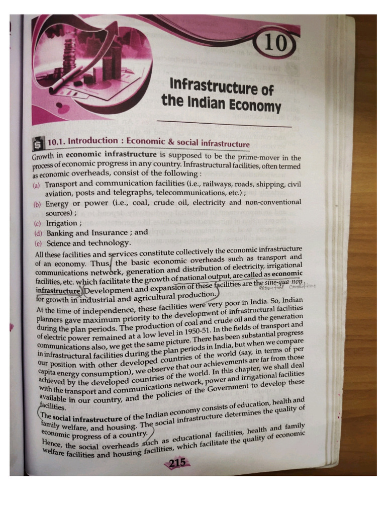 Class 9 Eco Infrastructure | PDF