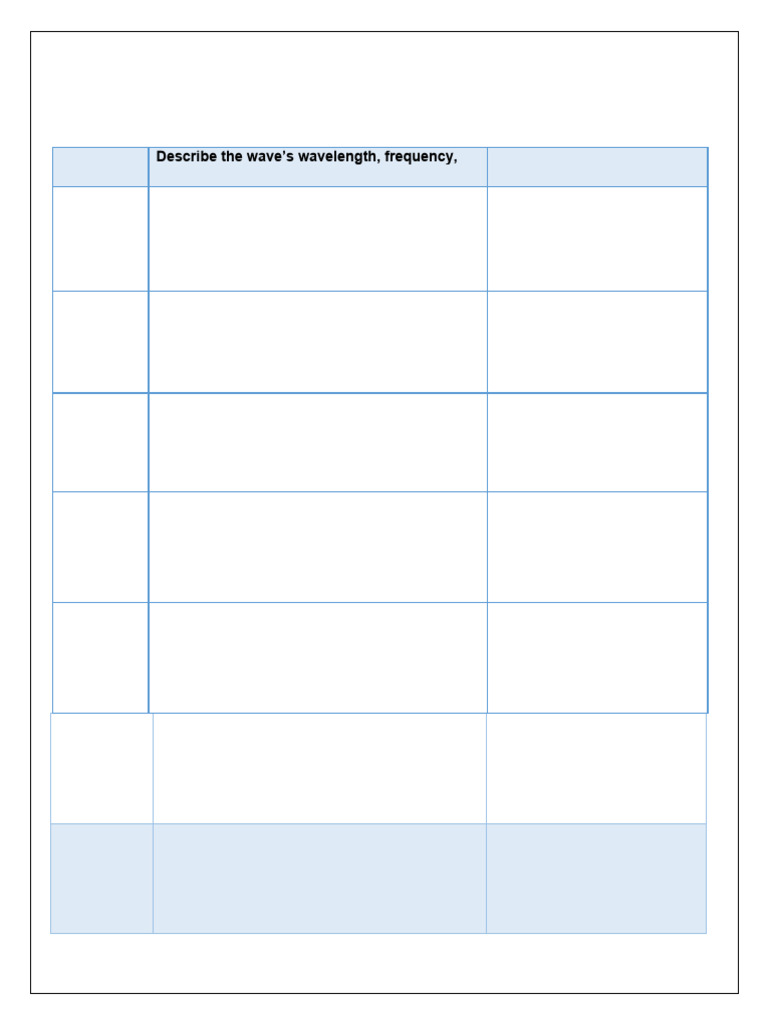 Light Spectrum Worksheet | PDF