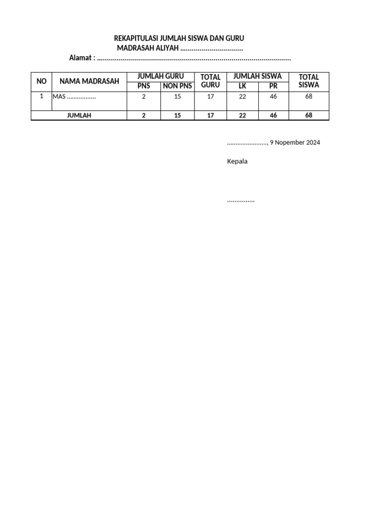 Contoh Rekap Guru Dan Siswa Permadrasah | PDF