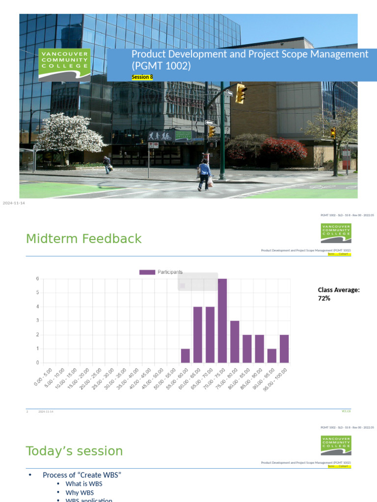 PGMT 1002 - Product Development and Project Scope Management - Session 8 | PDF
