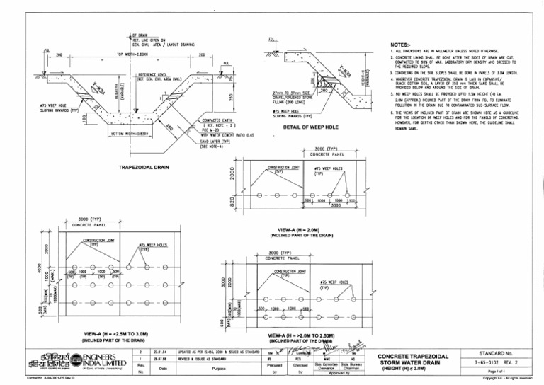 Storm Water Drain Using PCC | PDF