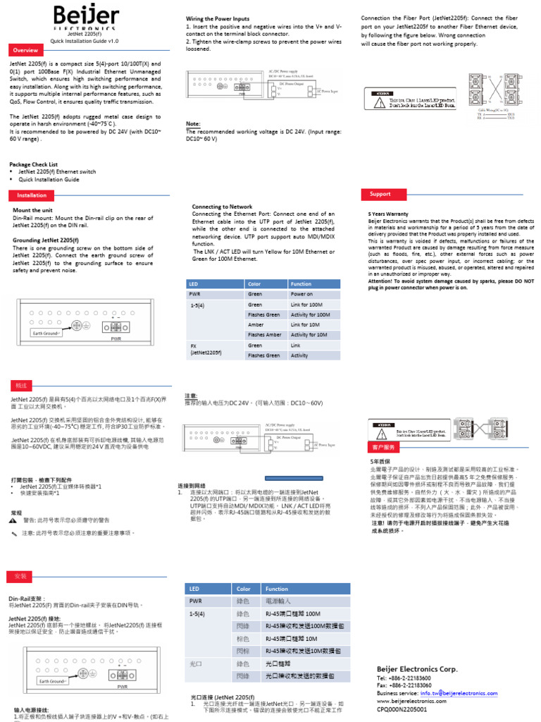 JetNet 2205(f) Quick Install Guide | PDF | Electrical Engineering | Electrical Components