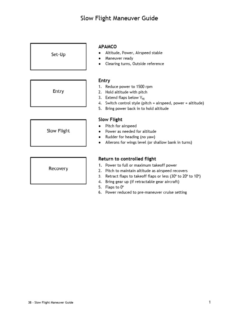3B SlowFlightManeuverGuide | PDF