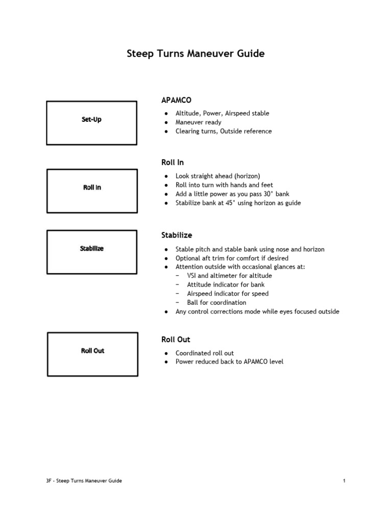 3F SteepTurnsManeuverGuide | PDF