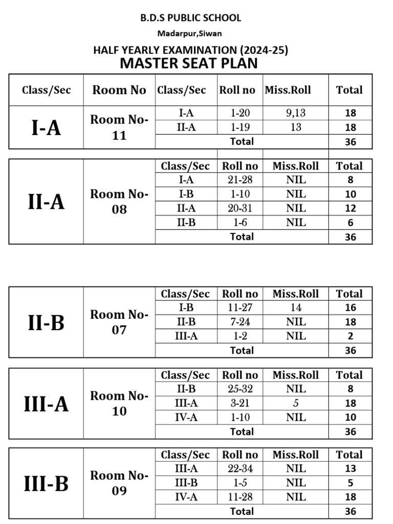 Master Seat Plan For Half Yearly Exam-2024 | PDF