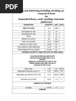 Shuttering Rate Analysis and Costs | PDF | Building Materials ...