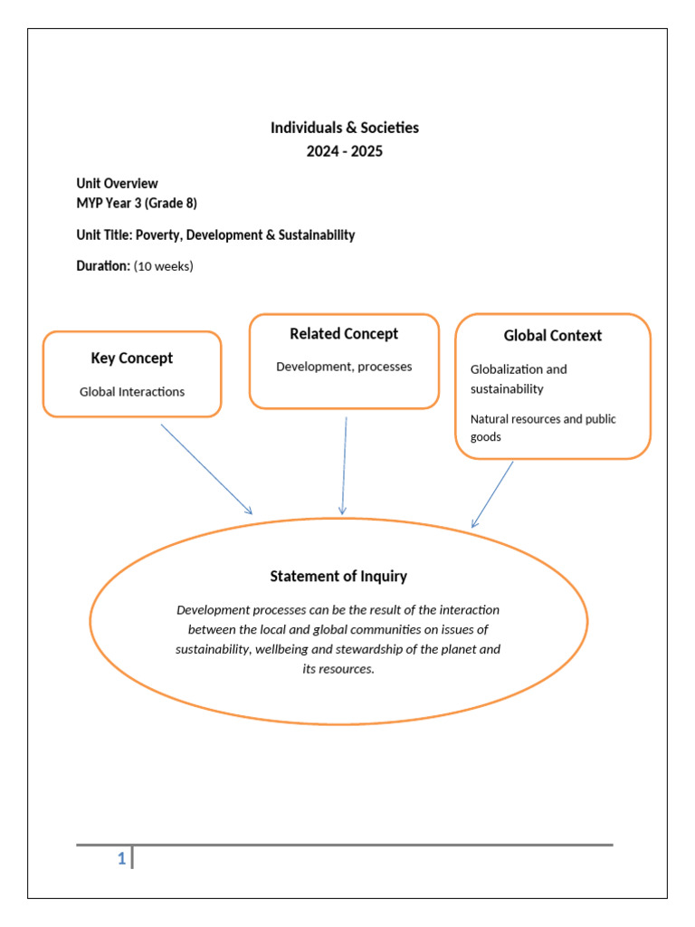 G8 Unit 2 Overview | PDF | Cognition | Science