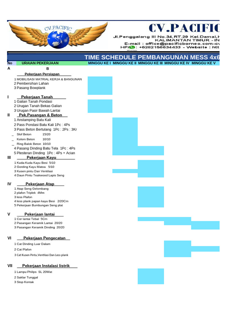 TIME SCHEDULE Mingguan Pembangunan Mess 4x6 Lokasi | PDF